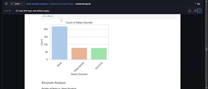 Do exploratory data analysis with python by Kaghimaa | Fiverr
