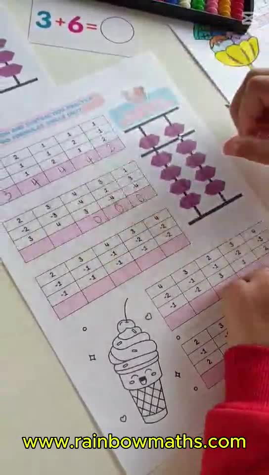 Teach abacus and mental math for kids and beginners by Sunshine_abacus ...