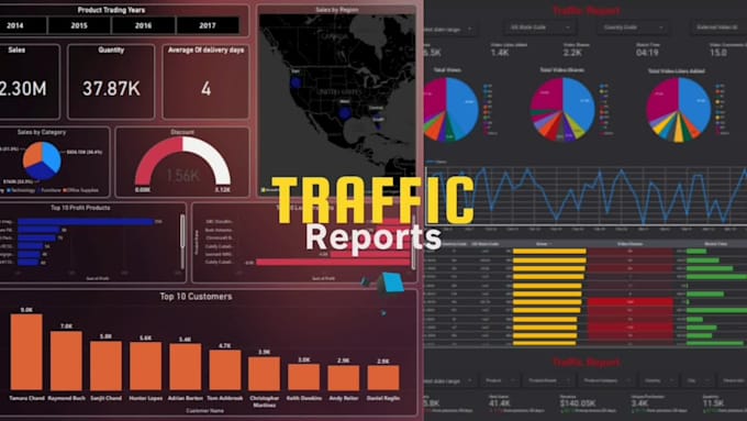 Create an excellent google data studio dashboard for you by ...