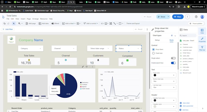 Create interactive dashboards using sql, looker studio by Johnleanardfaja | Fiverr