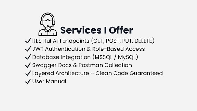 Develop secure restful apis in asp net core by Codewithaeimen | Fiverr