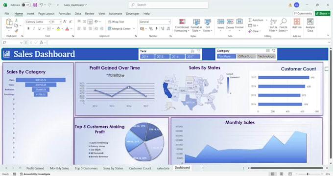 Create professional excel dashboards and calculations for your company by Bruce_mw | Fiverr