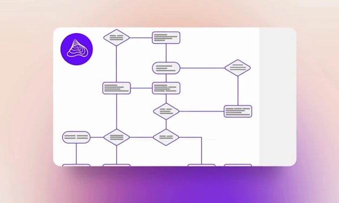 Create software saas explainer videos, saas videos, saas demo with animated ui by Olayinka ...