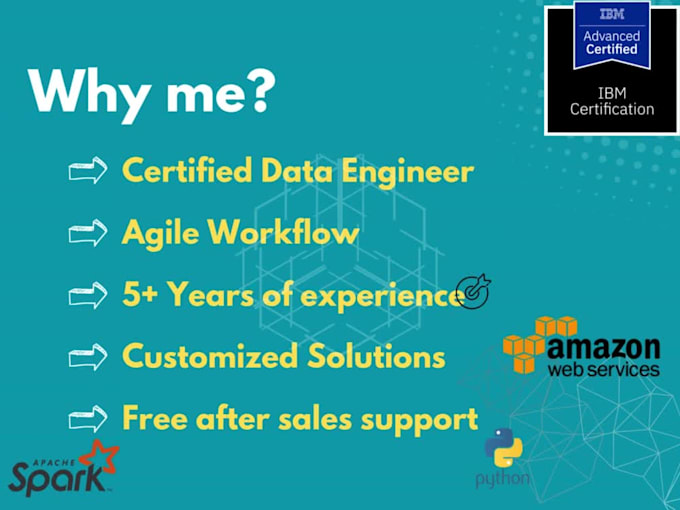 Build data pipeline with dbt, python, spark and airflow by Mirzahamadtariq | Fiverr