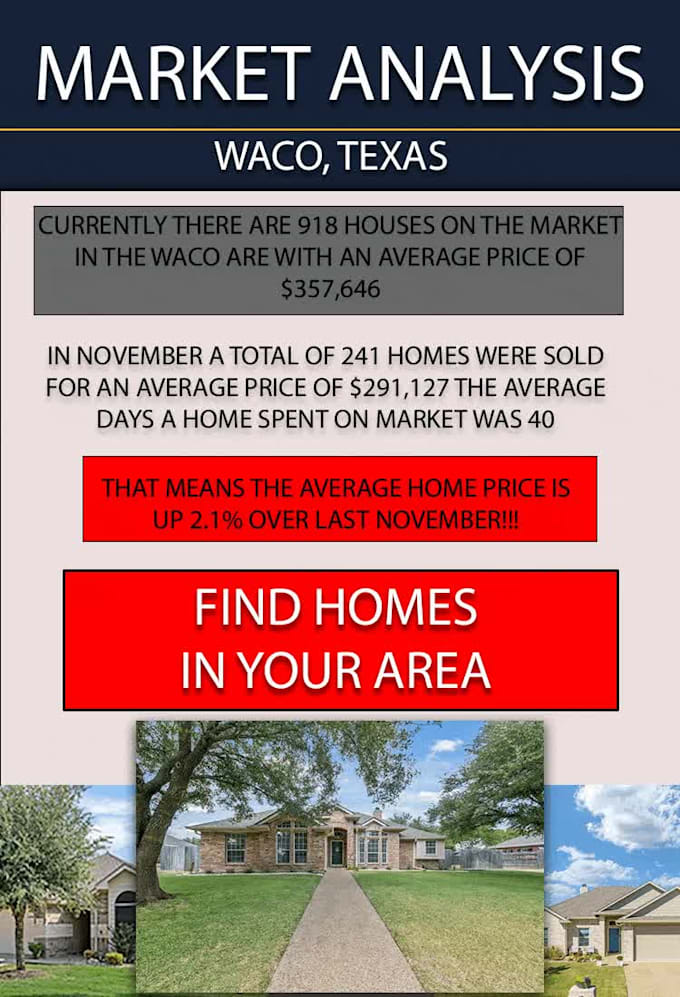 Create ads using adobe photoshop and use an emailing program to market ...
