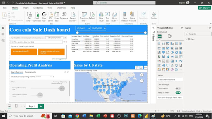 Boost your business with expert data analytics by Affaf12 | Fiverr