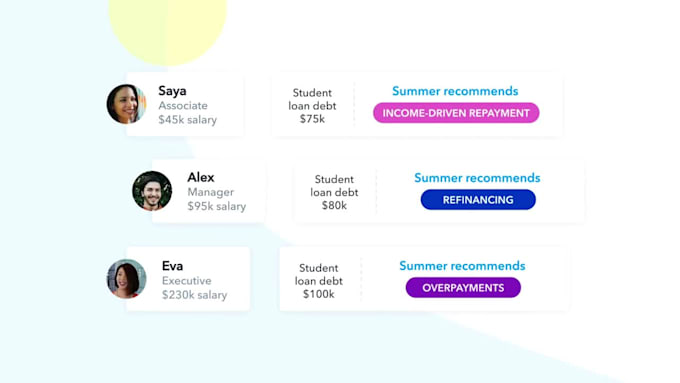 Create saas video, saas overview, uianimation, product overview, explainer video by Emerald ...