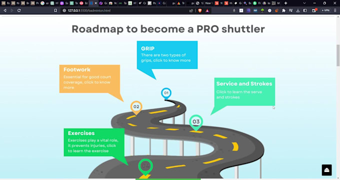 Design modern website with html, css and javascript by Tarsh_09 | Fiverr