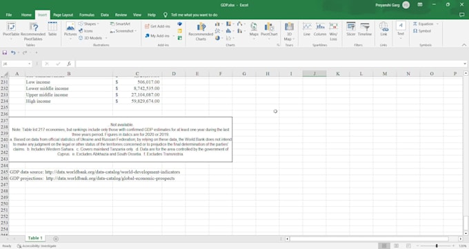 Convert your pdf files to excel spreadsheet by Gargpreyanshi26 | Fiverr