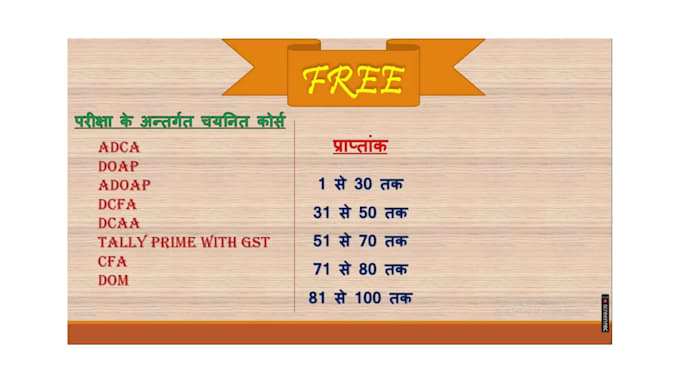 Design professional powerpoint or impress presentations with animations ...