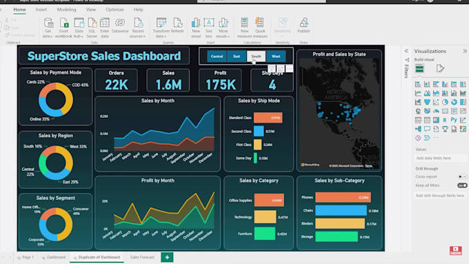 Create stunning excel dashboards and data visualizations by Zaid_ahmdd | Fiverr