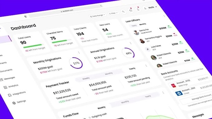 Create Saas Explainer Video Saas Video Saas Animation Software