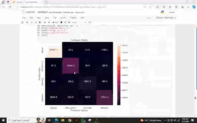 Do deep learning and data science tasks with ai by Ai_guru_sabih | Fiverr