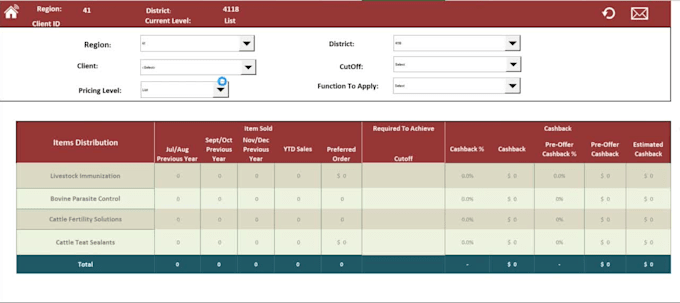 Automate excel spreadsheets with vba macros and formulas by Mrbilal4972 | Fiverr