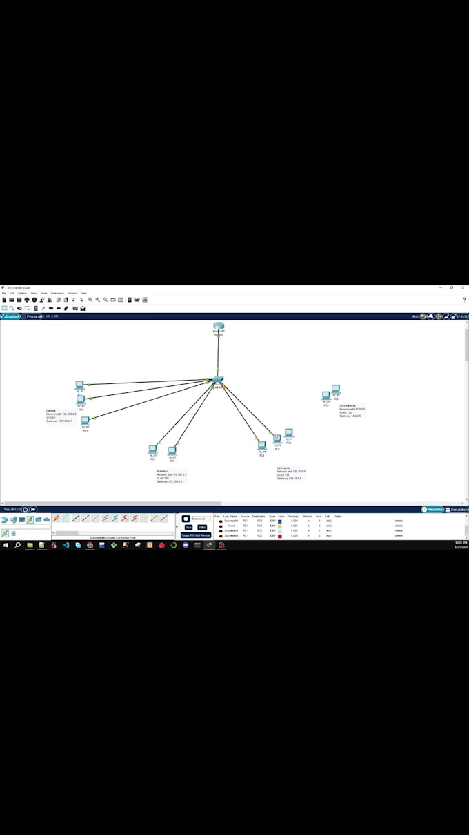 Do Cisco Packet Tracer Sql Python By Zakaria04 Fiverr