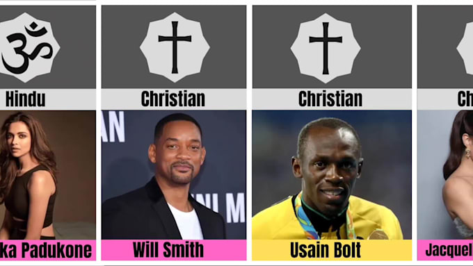 Create viral comparison video for youtube channel by Mujahid1700 | Fiverr