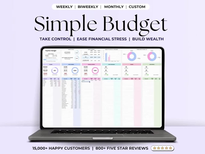 Create custom excel google sheets dashboards automation budget spreadsheet by Lawsong1 | Fiverr