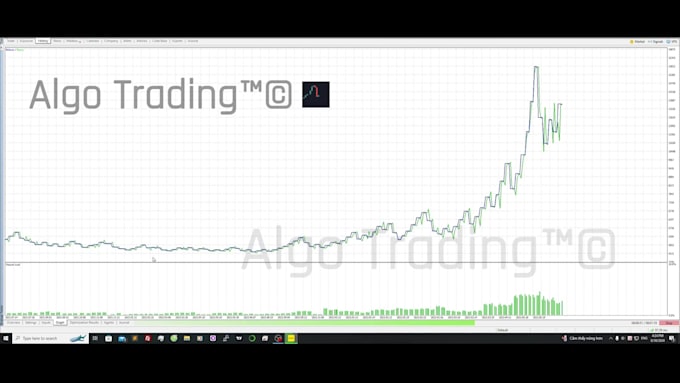 Code expert advisors and indicators in metatrader, mt4, mt5 by ...