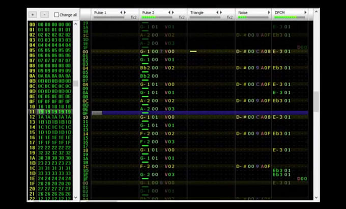 Compose 8 bit, chiptune, music in nes style by Nestir_ | Fiverr