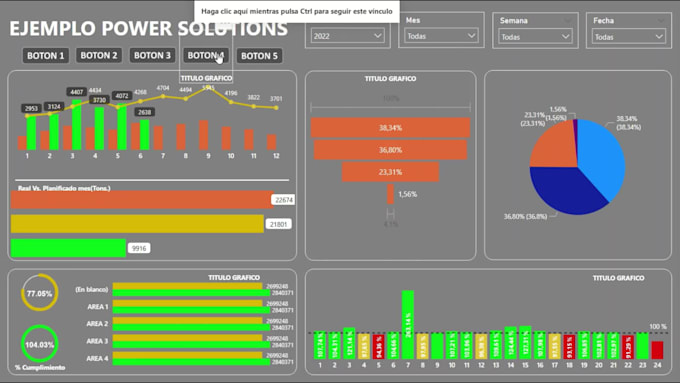 Create dashboards in power bi by Cr1417 | Fiverr