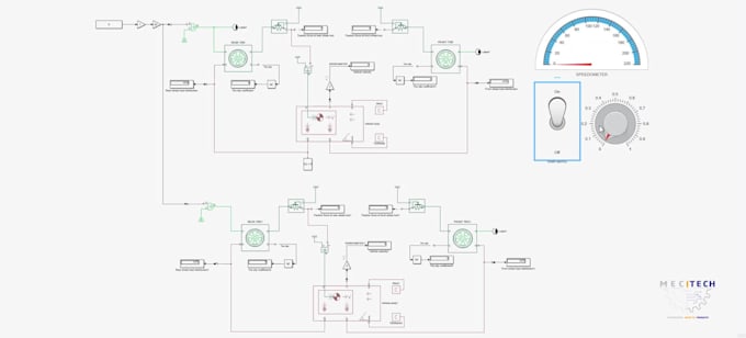 Model based design and simulation in matlab by Mecitech_ltd | Fiverr