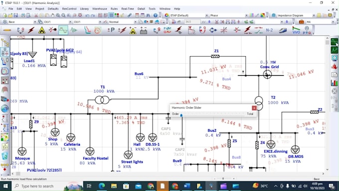 Do proficient electrical power system analysis with etap and psse software by Uzma313 | Fiverr