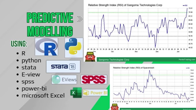 Do predictive modelling in r programming, python, stata, e view, spss, power bi by James1expert ...