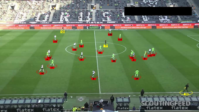 Create custom ml dl models and gemini apps at budget friendly prices by Channa2001 | Fiverr