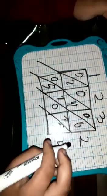 Teach your adhd kid important math skills by Ben1saih | Fiverr