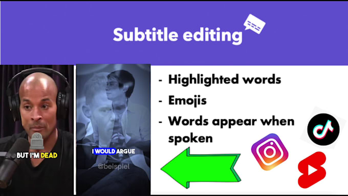 Edit engaging subtitles for short videos by Toffifey | Fiverr