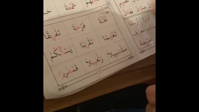 Teach you or children to read the arabic script qaida by ...