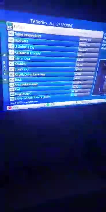 Iptv, writing, translator, call center by Halitkrueziu | Fiverr