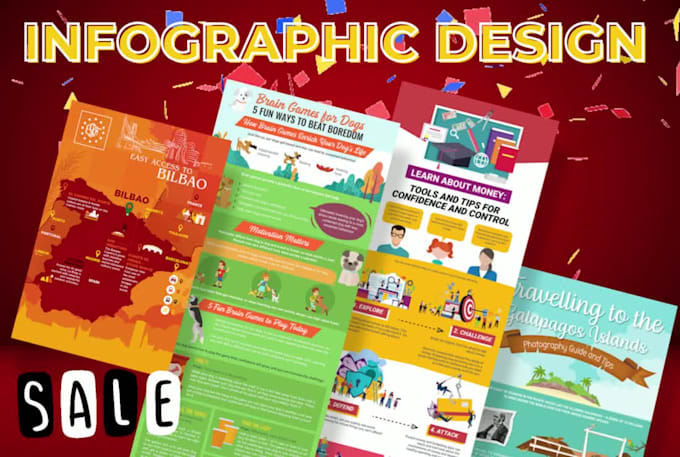 Design a premium infographic by Digitalbstudio | Fiverr
