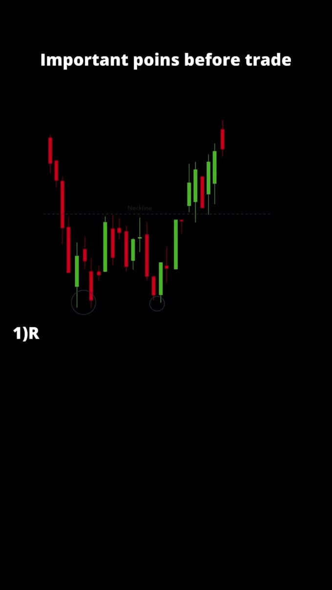 Do instragram post bundle and eye catchy thumblain by Suktarakhatun78 ...