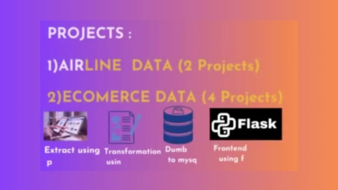 Write Web Scrapper For Data Extraction And Make Etl Pipeline Using Python By M12mudassirraza