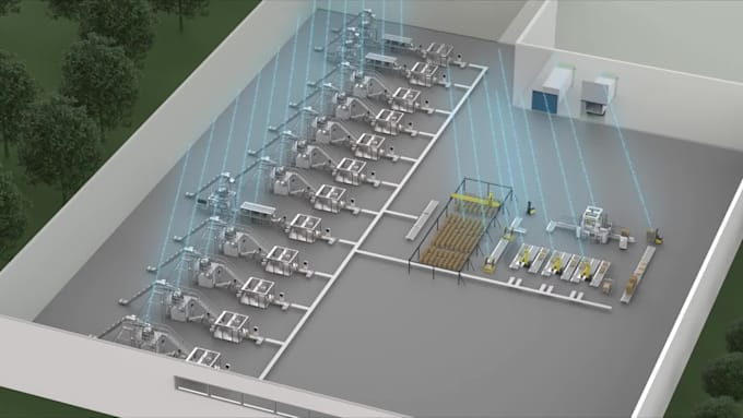 Create captivating 3d industrial animations for industrial applications ...