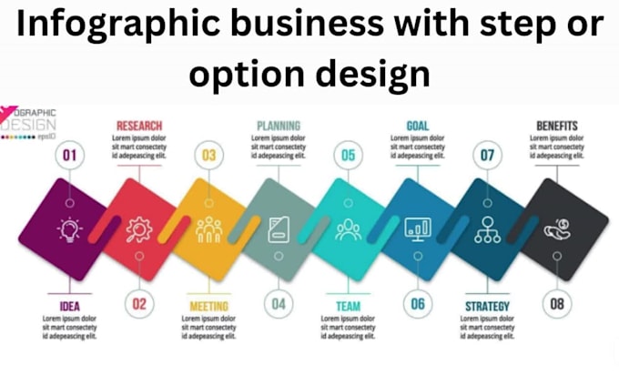 Design any type infographics chart, pie chart, bar graph, diagram ...