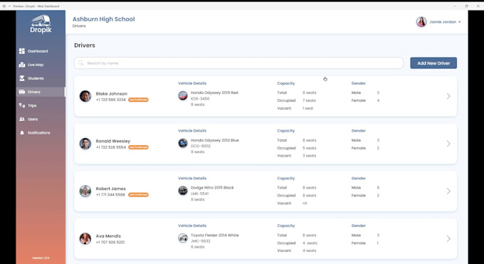 Design admin panel dashboard, web application, saas ui ux in figma by ...