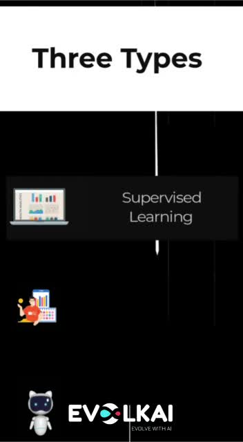 Improve Your Machine Learning Model By Evolkai1704 Fiverr 