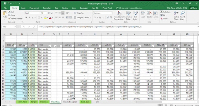 Prepare production planning module in excel by Azharnishat | Fiverr