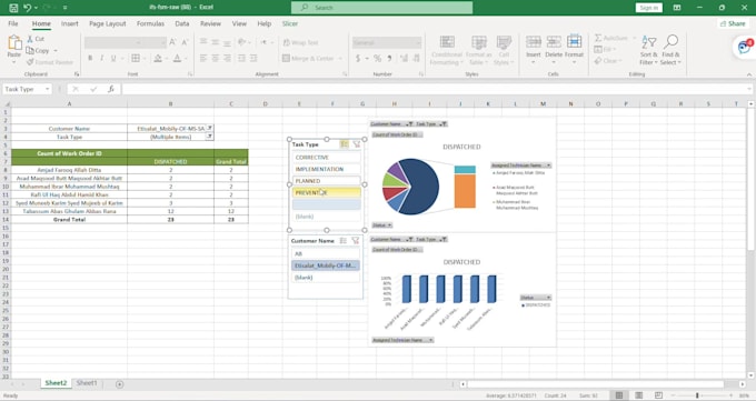 Do Ms Excel Data Cleaning Formatting Sorting Can Crate Dashboard 7431