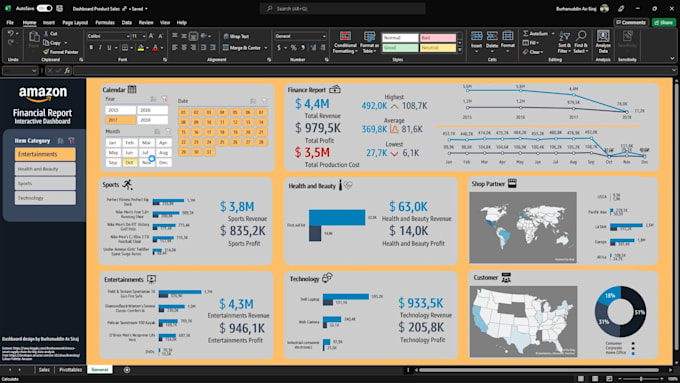 Create a professional and interactive excel dashboard by Burhanassiraj ...