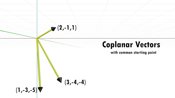 Create math 3d animation and visualization by Swikarsp | Fiverr