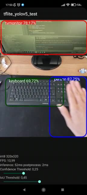 Do custom object detection by J9925_ | Fiverr