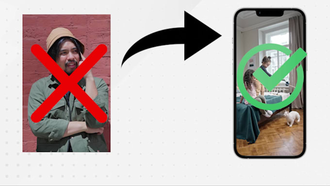 Edit video advertisements and commercials by Hamailarts | Fiverr