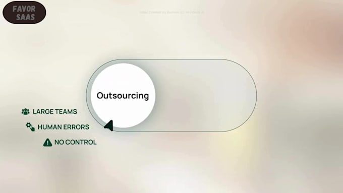 Make engaging ai saas product explainer, software demo, ai saas ...