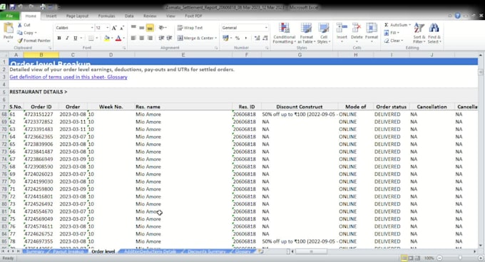 Accounting work and excel expert by Ronynandi754 | Fiverr