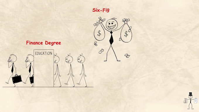 Edit youtube videos using animated stick figures by Iamhussain0 | Fiverr