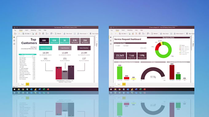 Develop ai powered power bi dashboards with gorgeous ui by Danlovesdata ...