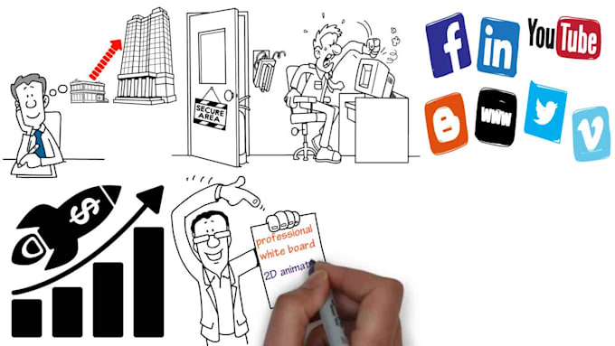Create An Eye Catching Whiteboard And 2d Explainer Video By Sani